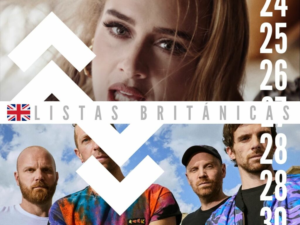 adele-coldplay-uk-charts - Odi O'Malley